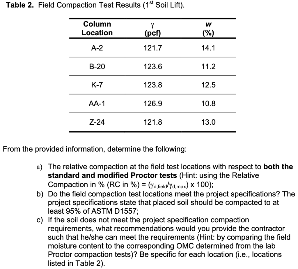 The first soil lift was placed and field compaction | Chegg.com