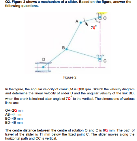 Solved 22. Figure 2 shows a mechanism of a slider. Based on | Chegg.com