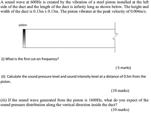 A sound wave at 600Hz is created by the vibration of | Chegg.com