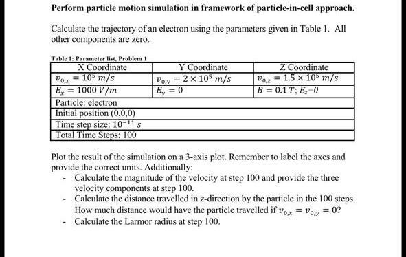 Solved Perform Particle Motion Simulation In Framework Of