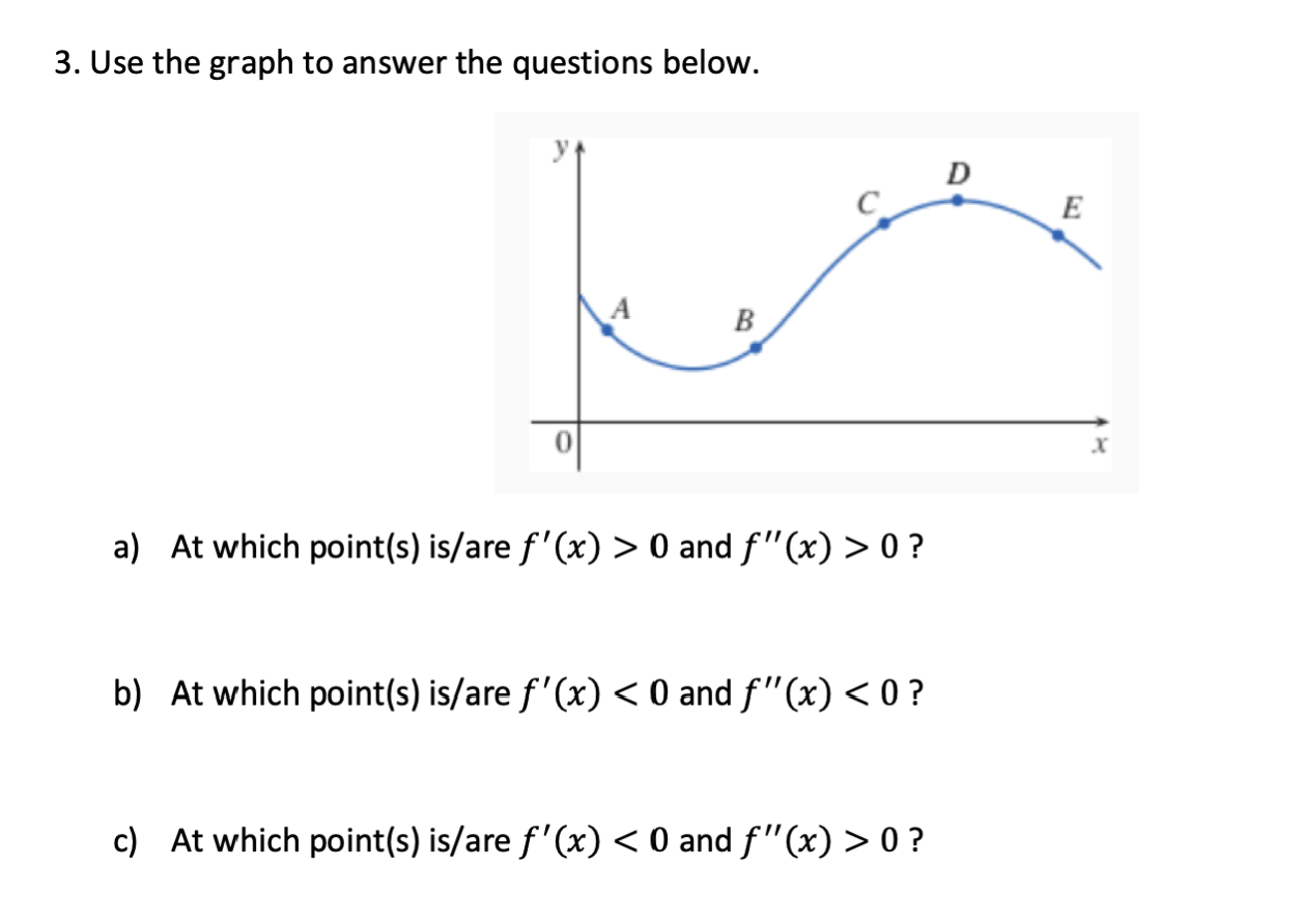 3. Use the graph to answer the questions below. a) At | Chegg.com