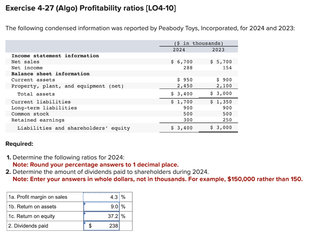 Solved Exercise 4-27 (Algo) Profitability ratios [LO4-10] | Chegg.com