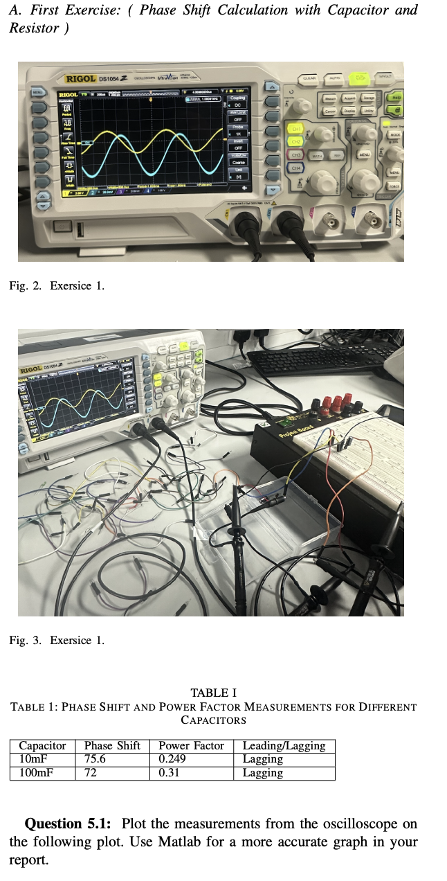 Solved solve Question 5.1: Plot the measurements from the | Chegg.com