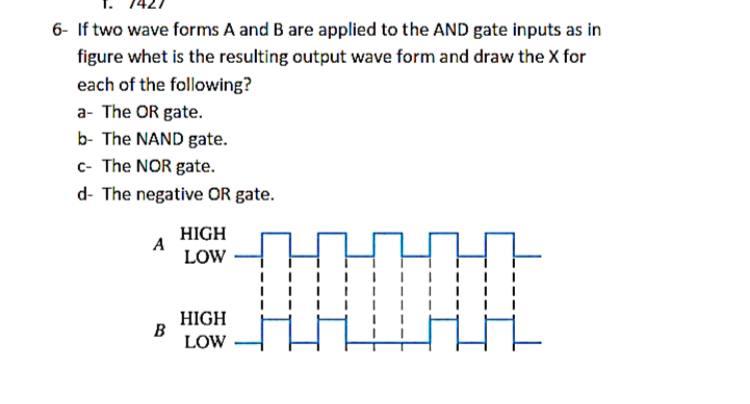 Solved 6- If two wave forms A and B are applied to the AND | Chegg.com