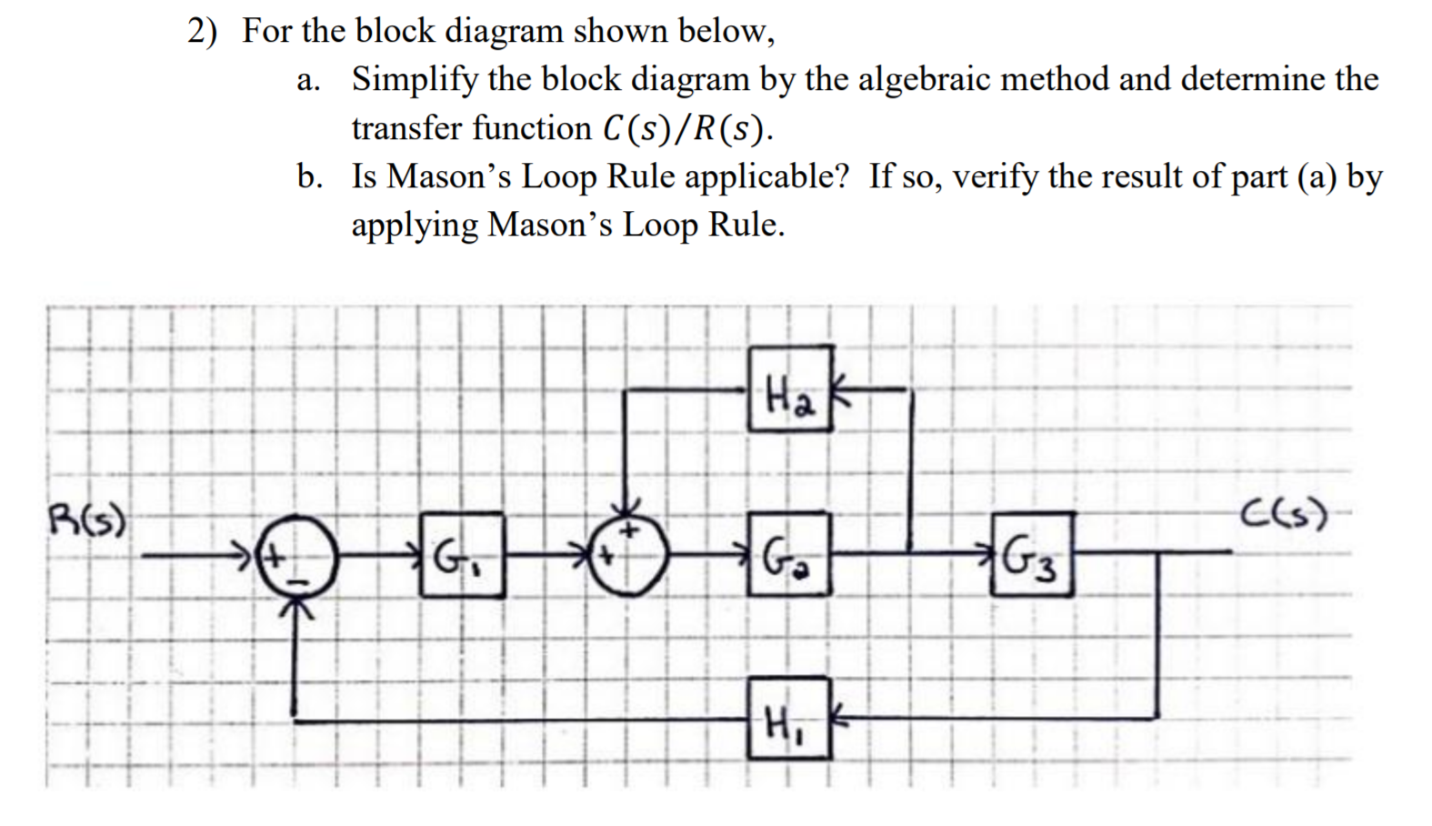 Solved 2) For the block diagram shown below, a. Simplify the | Chegg.com