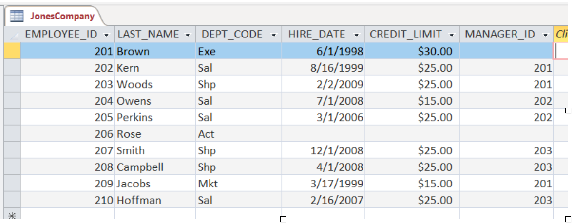 Solved 2. ﻿How many rows will appear in the result after the | Chegg.com