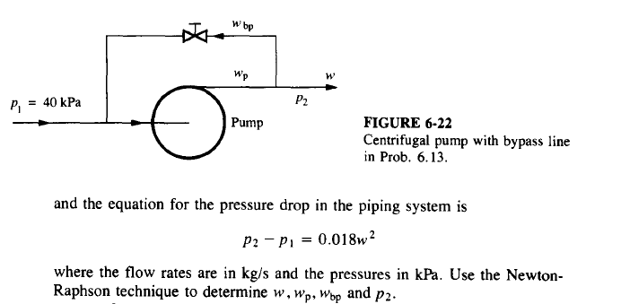 6.13. A centrifugal pump operates with a bypass as | Chegg.com