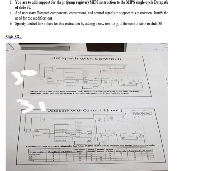 Solved 1. You are to add support for the jr (jump register) | Chegg.com