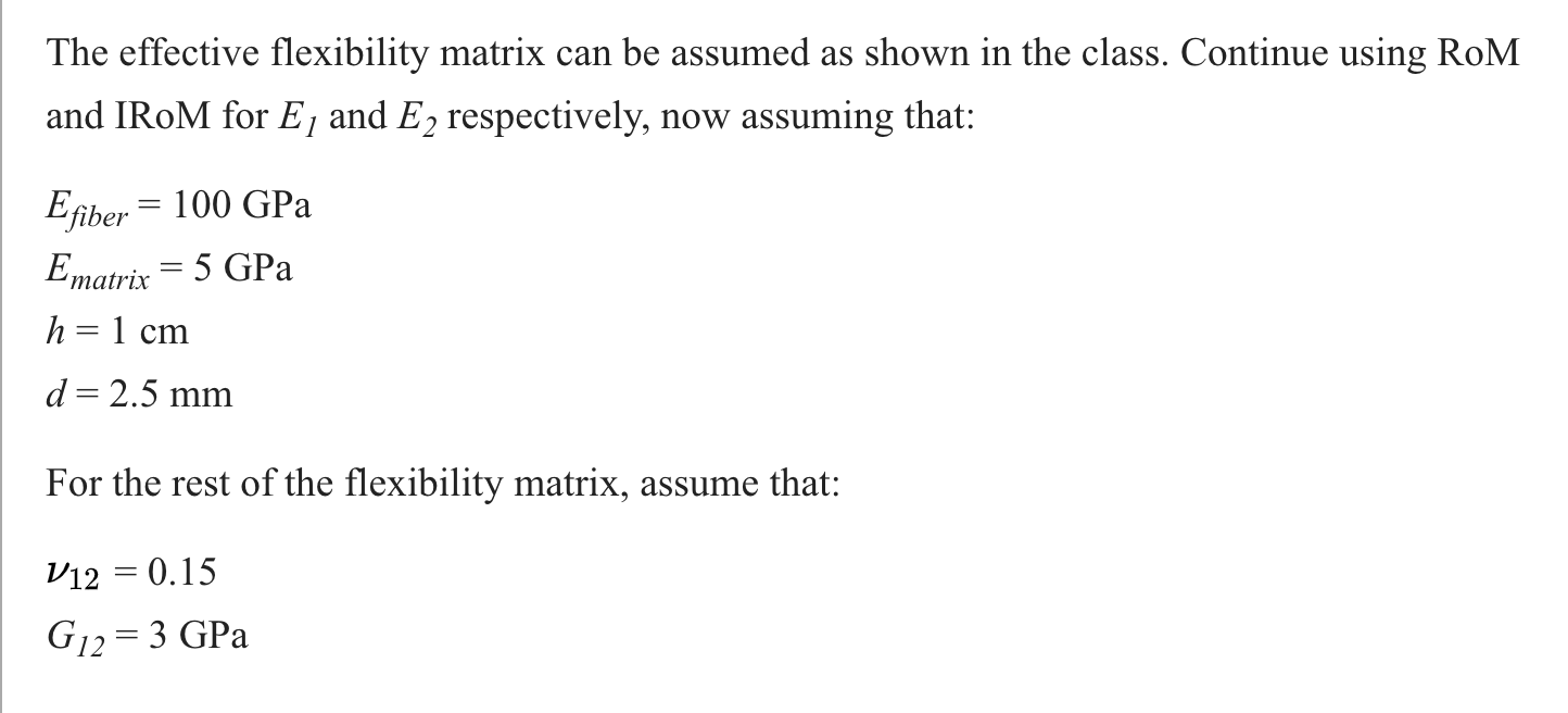 Consider the structure below made of the material | Chegg.com