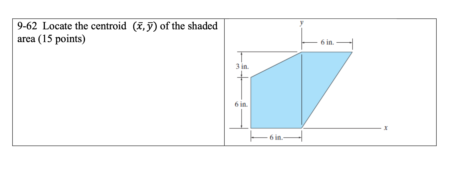 Solved could you also list possible questions someone might | Chegg.com