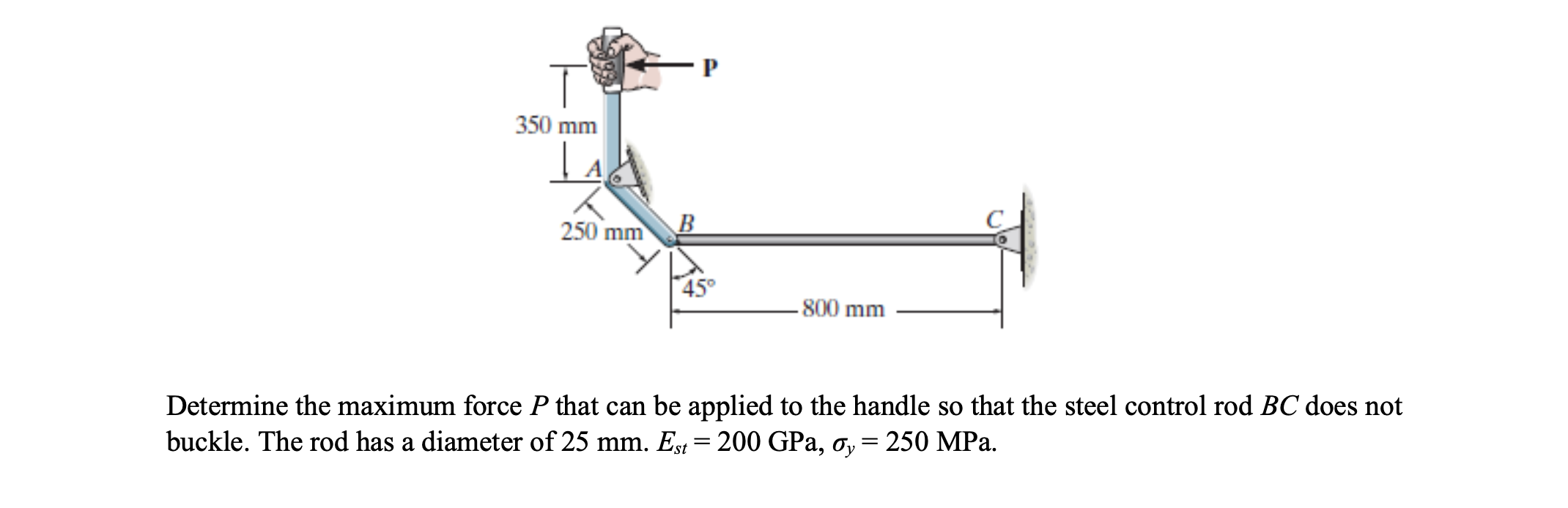 Solved Determine The Maximum Force P That Can Be Applied To