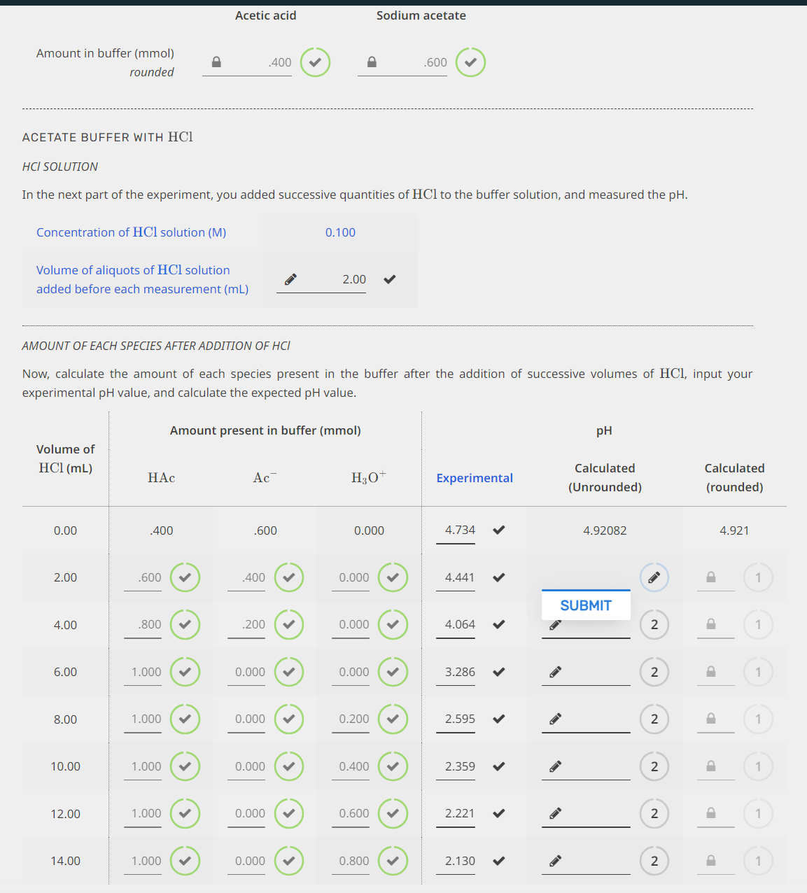Solved 1. ACETATE BUFFER (125/306 Points; 41\%) BUFFER | Chegg.com