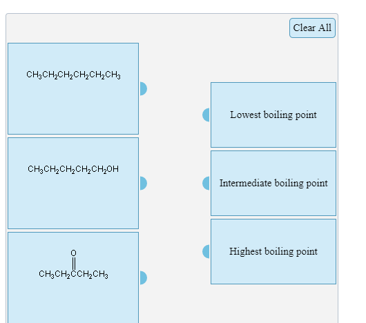 Solved Clear All CH3CH2CH2CH2CH2CHa Lowest boiling point | Chegg.com