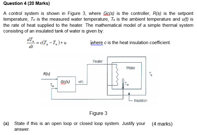 Solved Question 4 (20 Marks) A control system is shown in | Chegg.com