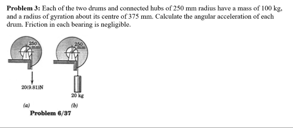 Solved Problem 3: Each of the two drums and connected hubs | Chegg.com