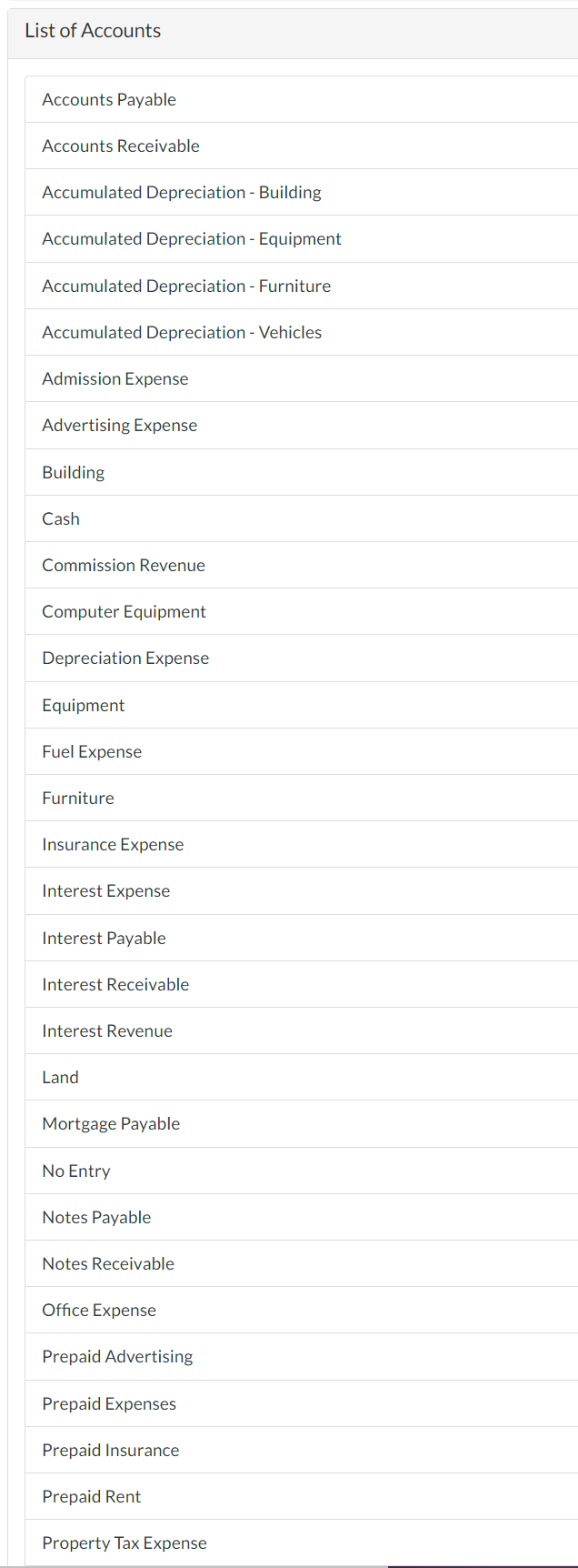Solved List of Accounts Accounts Payable Accounts Receivable | Chegg.com