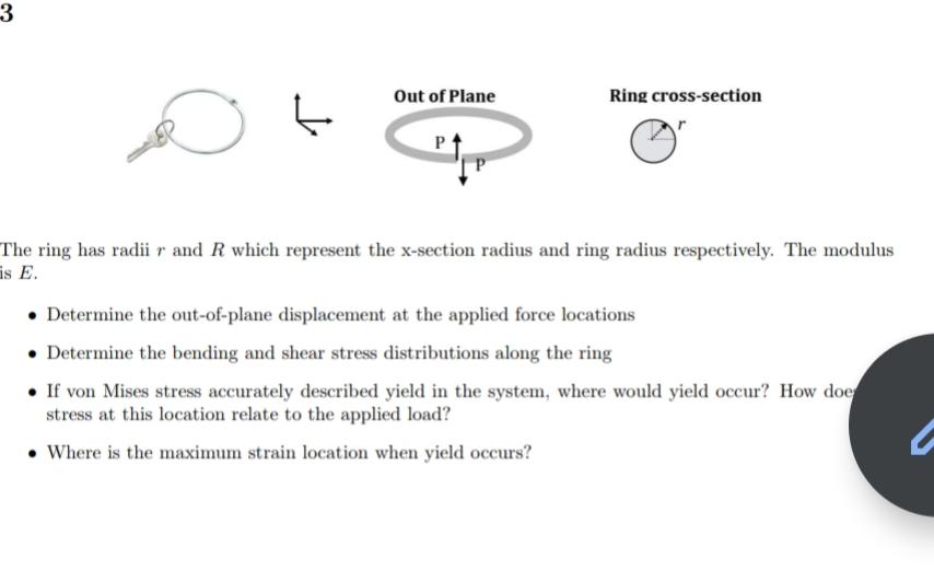 The ring has radii r and R which represent the | Chegg.com