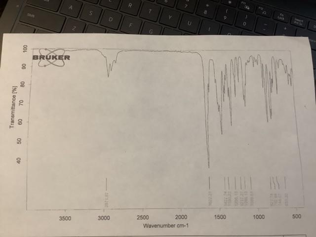 The crude samples of DEET prepared by students were | Chegg.com
