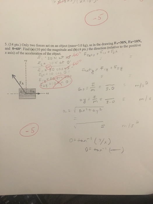 Solved Only two forces act on an object (mass = 3.0 kg), as | Chegg.com