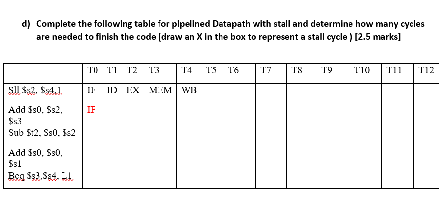 Solved D Complete The Following Table For Pipelined