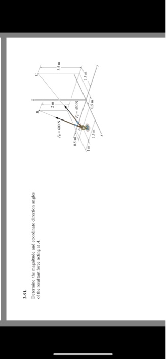 Solved 2 91 Determine The Magnitude And Coordinate Direction