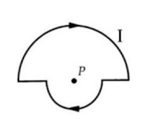 Solved Two concentric semicircles with radii and | Chegg.com