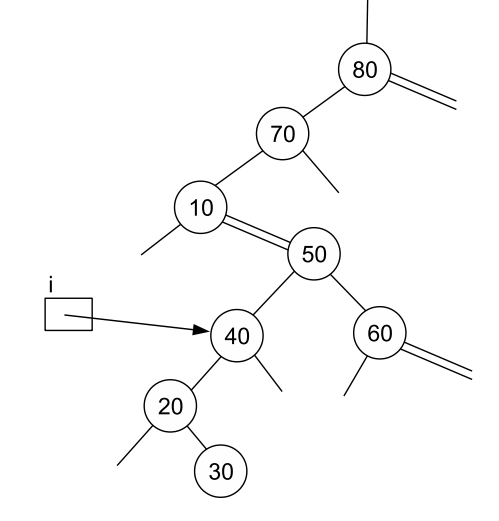 Solved What is the resulting tree from the removal of | Chegg.com
