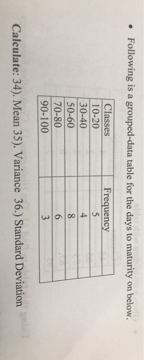 Solved Following is a grouped-data table for the days to | Chegg.com