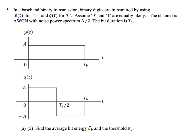 Solved 5. In a baseband binary transmission, binary digits | Chegg.com