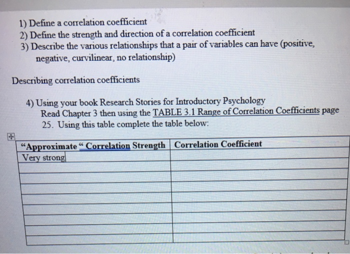 Solved 1) Define a correlation coefficient 2) Define the | Chegg.com
