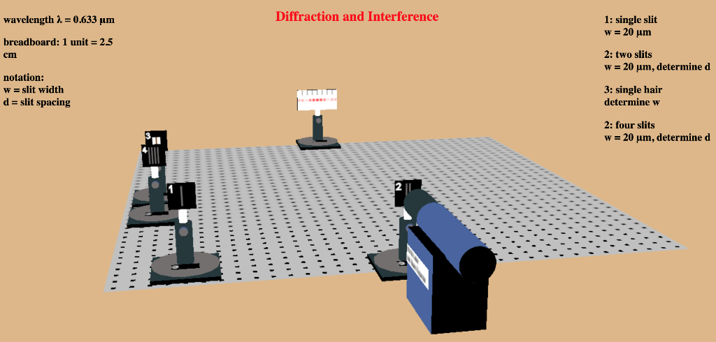 Solved (b) Drag the double slit slide into into the path of | Chegg.com