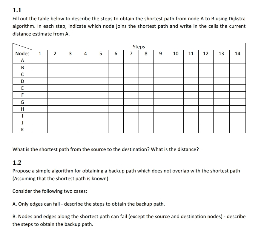 Solved Nodes Are Connected As Described Below Node A Is The