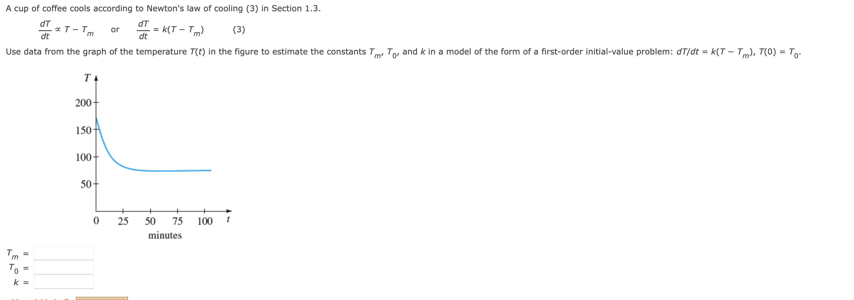 Solved A cup of coffee cools according to Newton's law of | Chegg.com