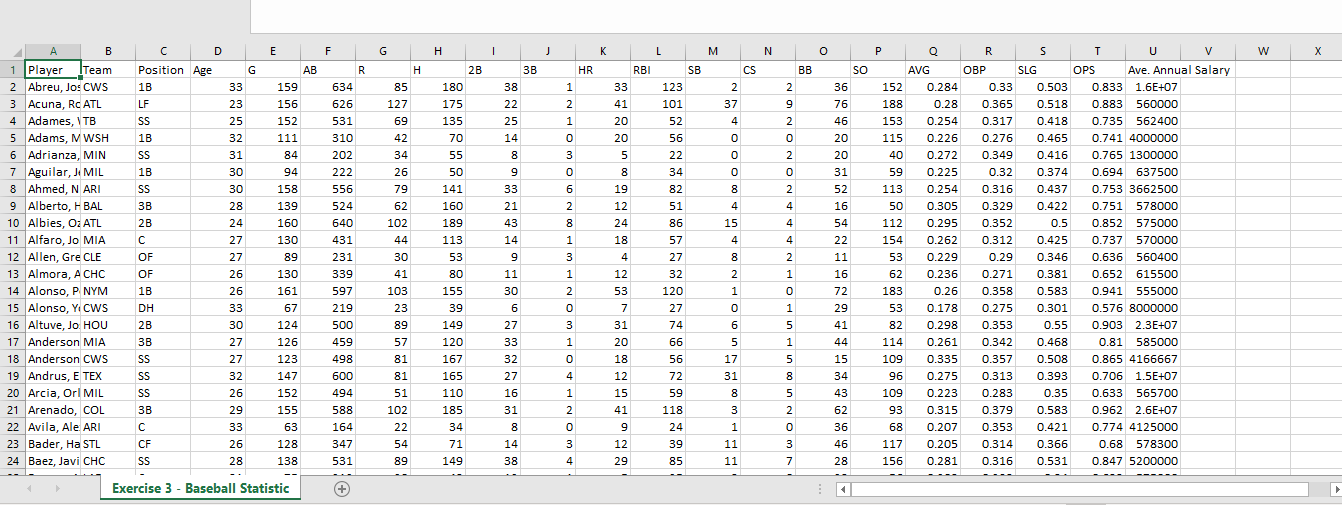 Instructions- provide the python code and the | Chegg.com