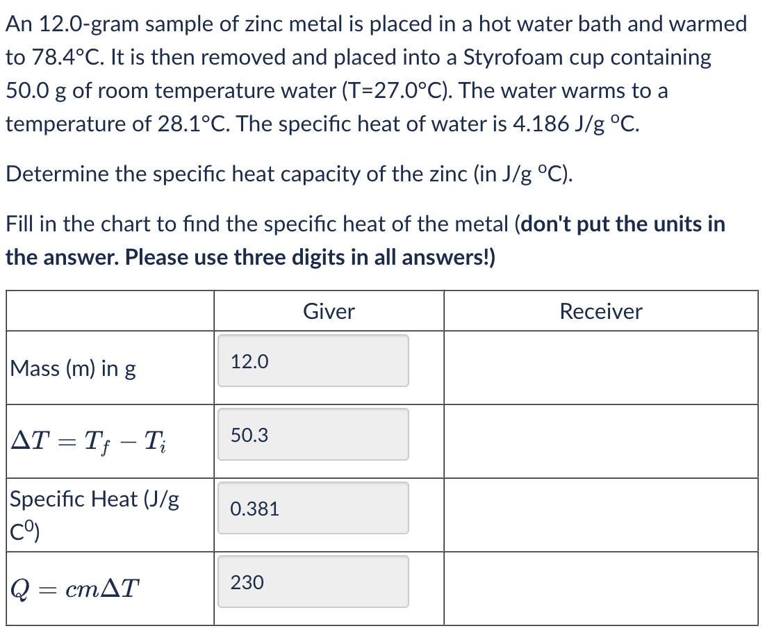 Solved Question 1. Four identical metallic objects carry | Chegg.com