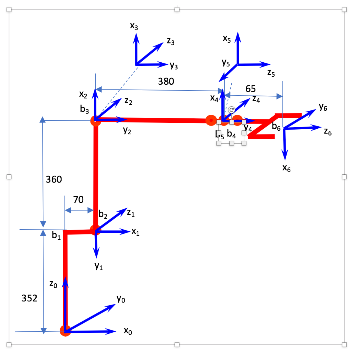 Solved I have attached an image below of what is supposed to | Chegg.com
