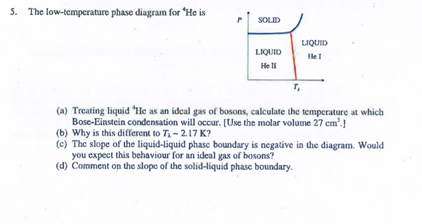 5. The low-temperature phase diagram for 'He is SOLID | Chegg.com