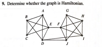 Solved 9. Determine whether the graph is Hamiltonian. A H G | Chegg.com