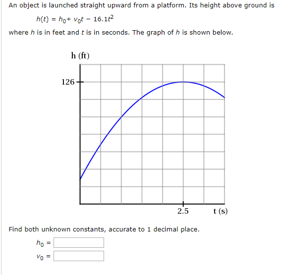 Solved An object is launched straight upward from a | Chegg.com