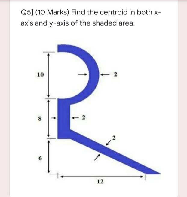 Solved Q5] (10 Marks) Find the centroid in both x- axis and | Chegg.com
