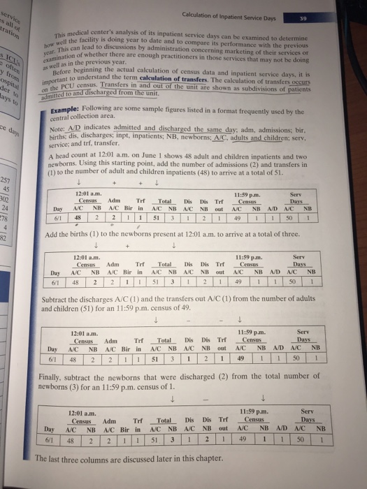 Solved Complete the following exercises. 1. Using the data | Chegg.com