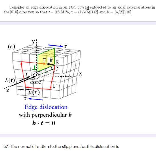 Solved Consider an edge dislocation in an FCC crystal | Chegg.com