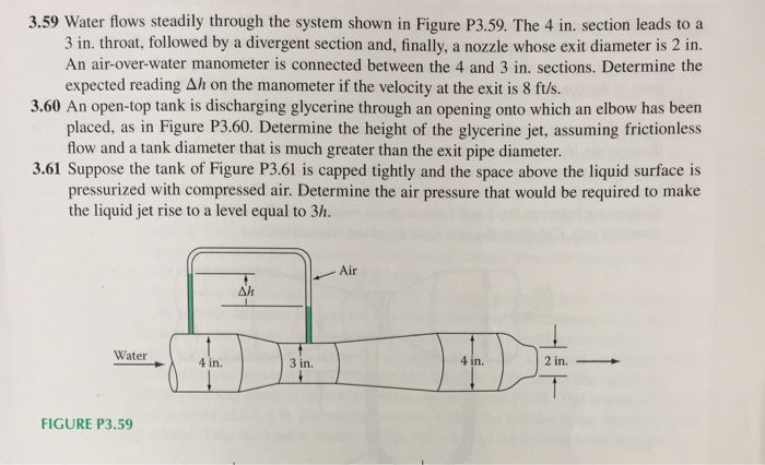 Solved Water flows steadily through the system shown in | Chegg.com