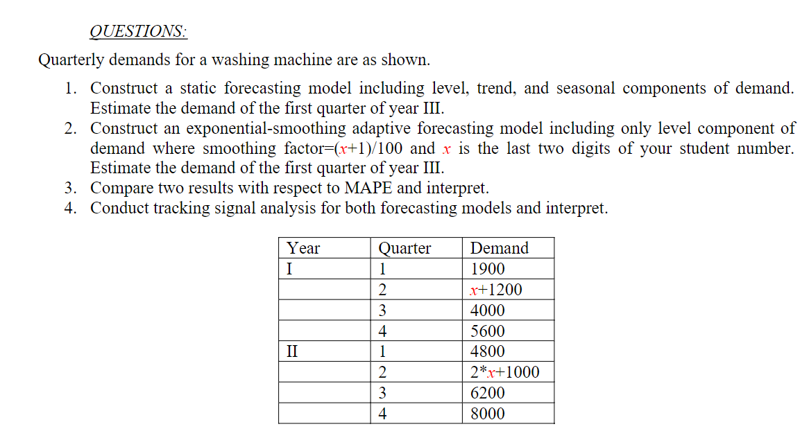 Solved QUESTIONS: Quarterly demands for a washing machine | Chegg.com