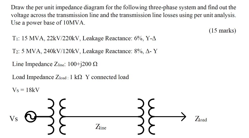 Solved Draw the per unit impedance diagram for the following | Chegg.com