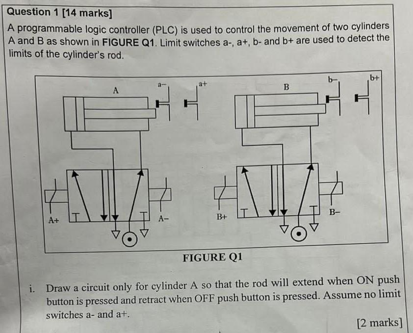 Question 1 [14 marks] A programmable logic controller | Chegg.com