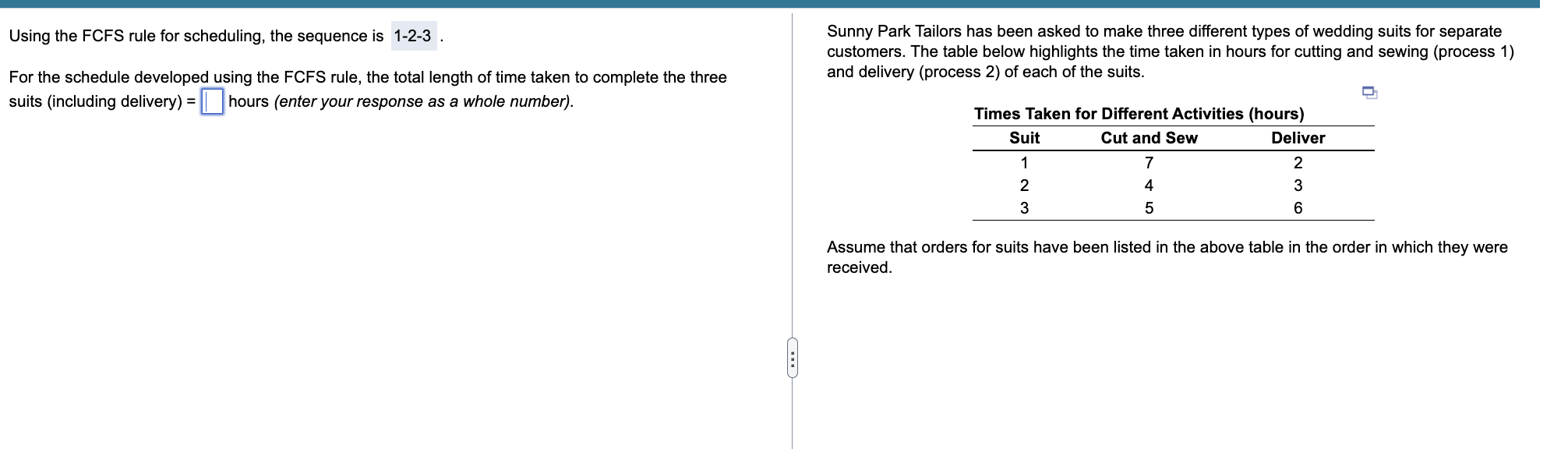 Solved Using the FCFS rule for scheduling, the sequence is | Chegg.com