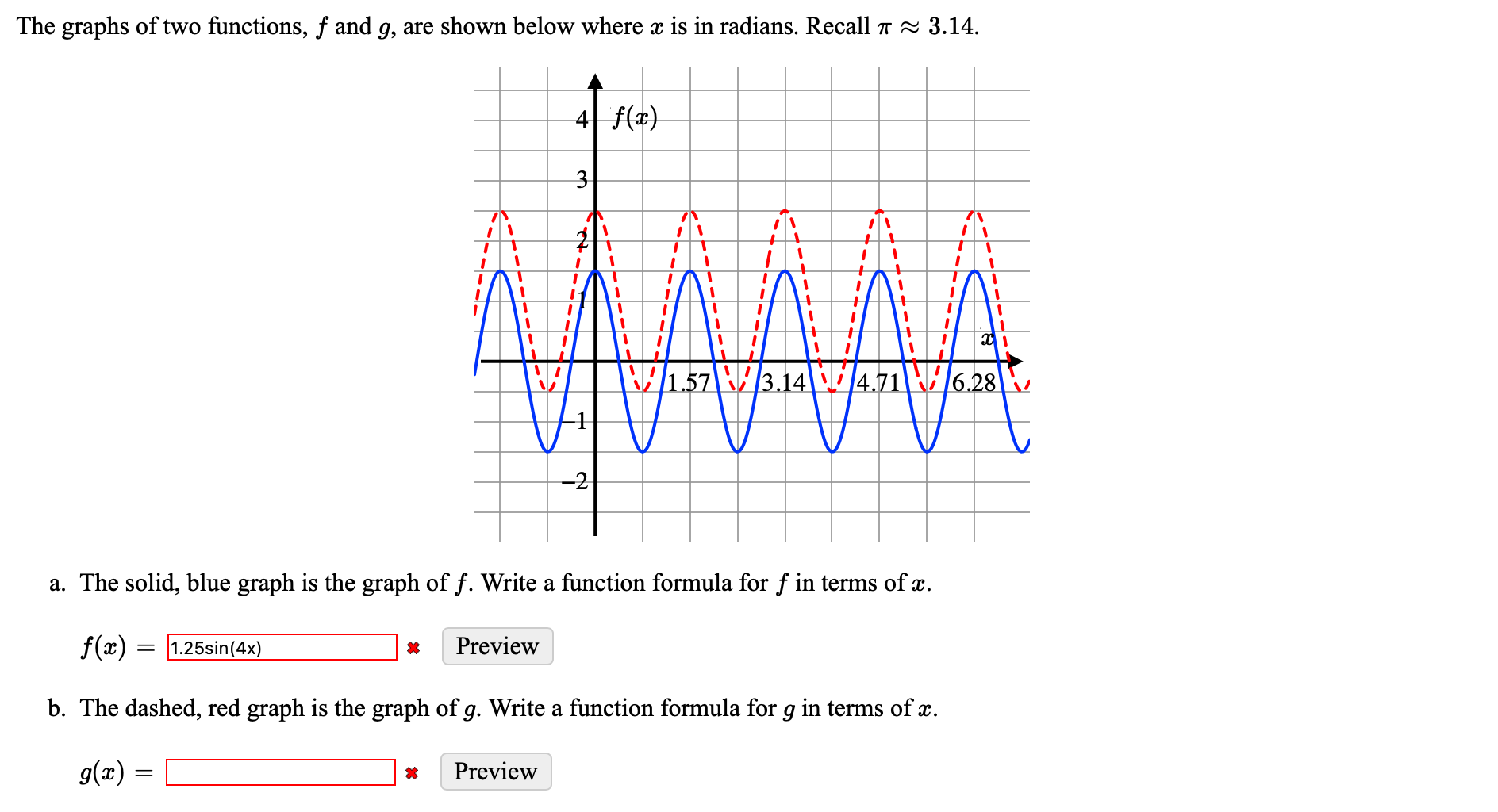 Solved The graphs of two functions, f and g, are shown below | Chegg.com