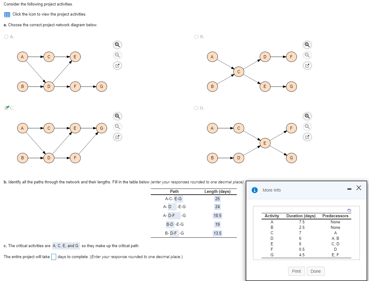 Solved Consider the following project activities. 5 Click | Chegg.com
