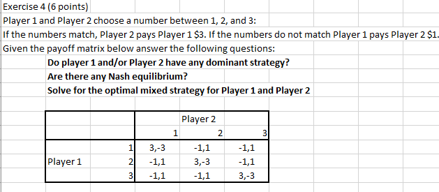 Solved Exercise 4 (6 points) Player 1 and Player 2 choose a | Chegg.com